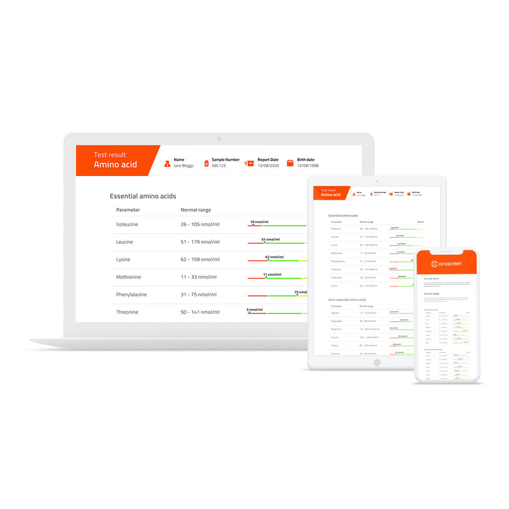 Amino Acid Test - Aminogram home kit | cerascreen®